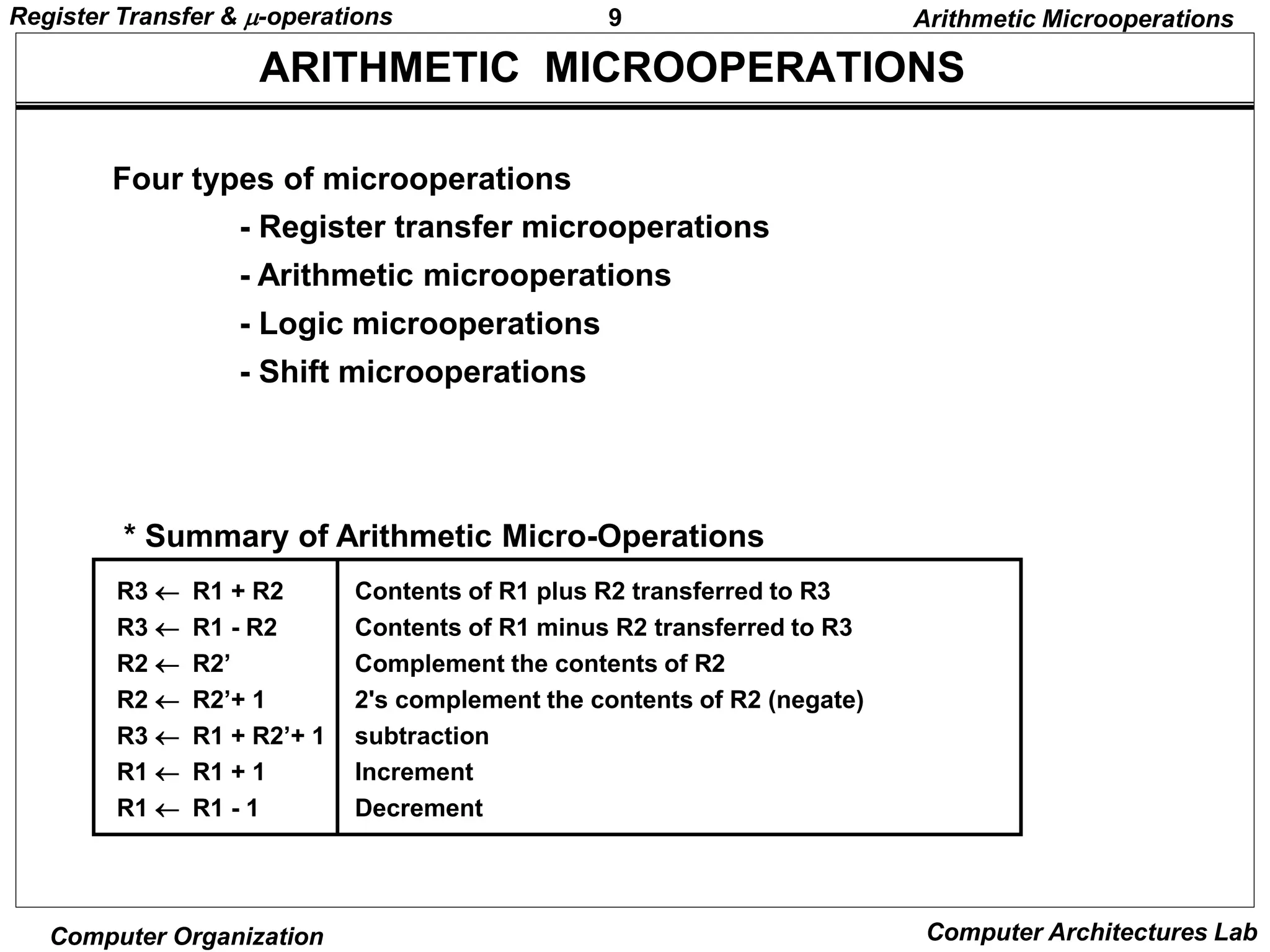 REGISTER TRANSFER AND MICROOPERATIONS2017-3-5.ppt | Programming Languages | Computing