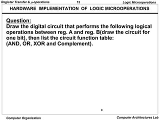 REGISTER TRANSFER AND MICROOPERATIONS2017-3-5.ppt | Programming Languages | Computing