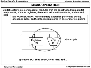 REGISTER TRANSFER AND MICROOPERATIONS2017-3-5.ppt | Programming Languages | Computing