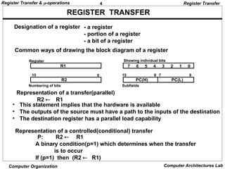 REGISTER TRANSFER AND MICROOPERATIONS2017-3-5.ppt