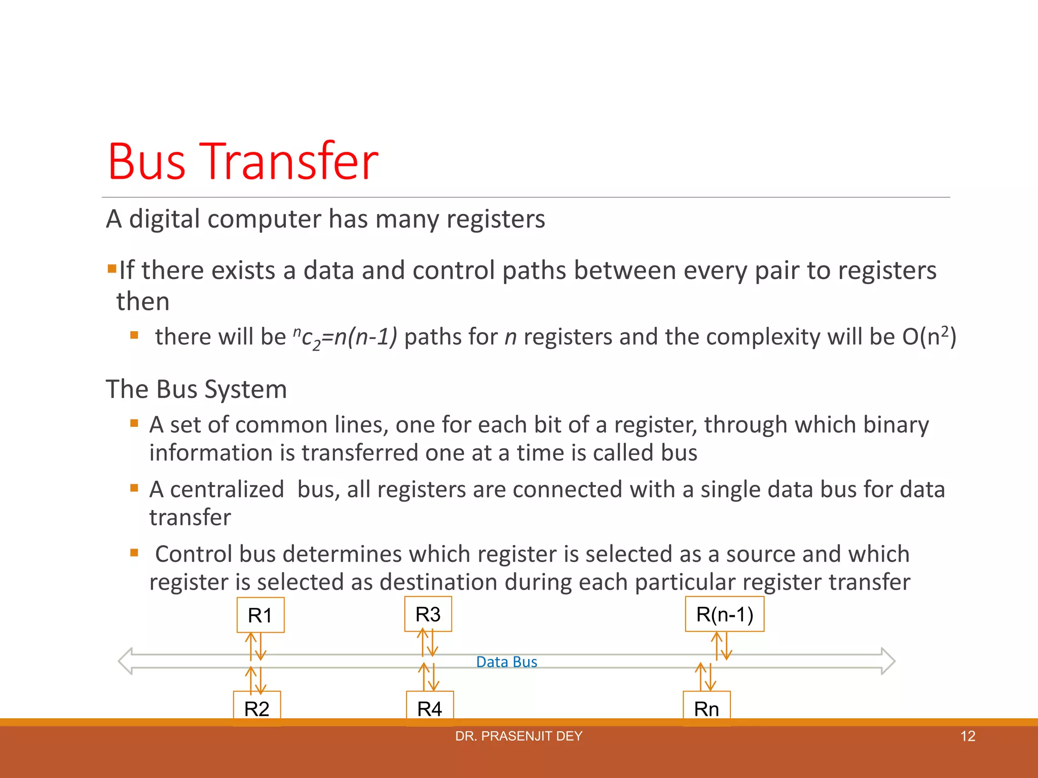 Register transfer and microoperations part 1 | PPT