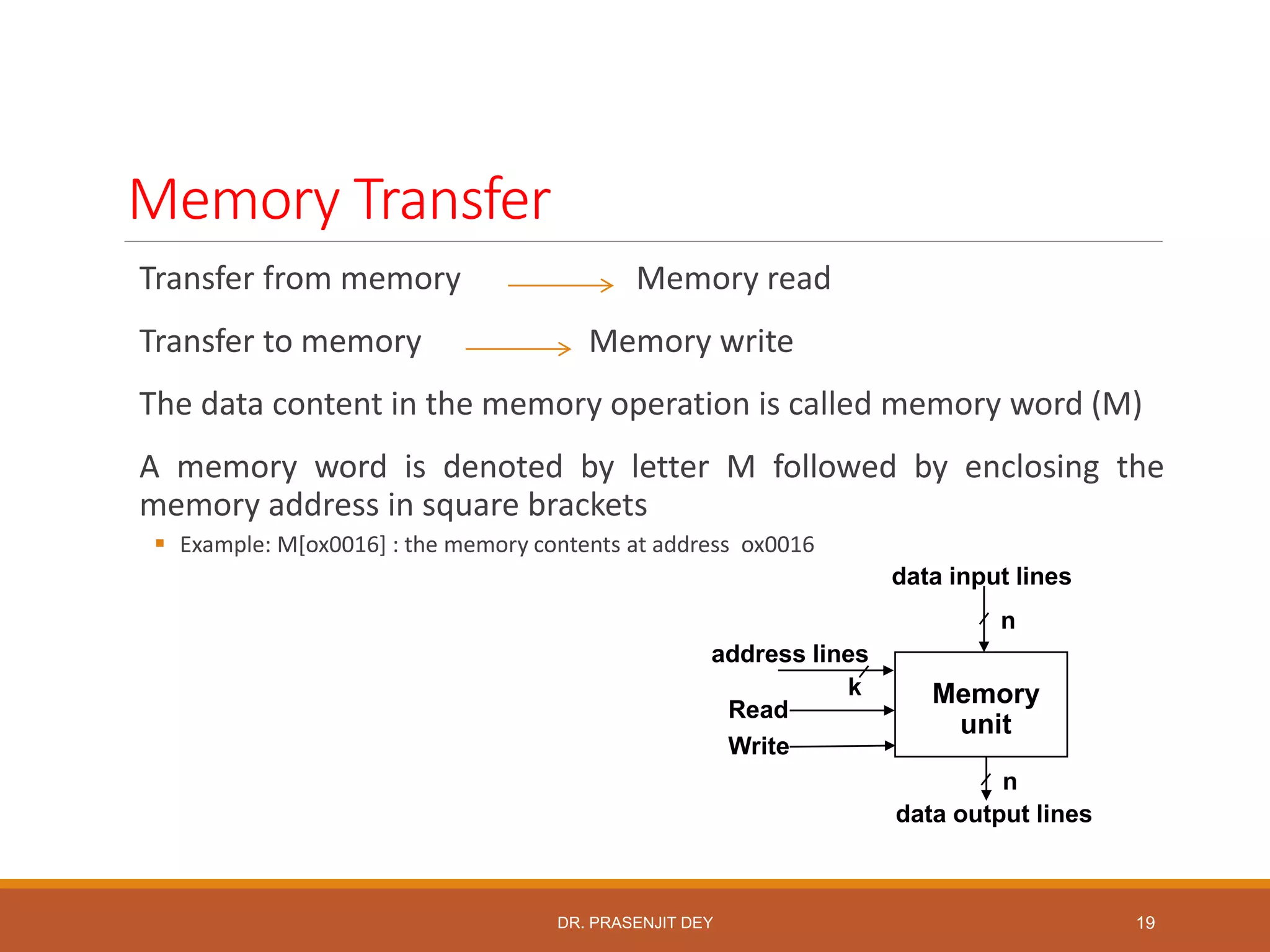 Register transfer and microoperations part 1 | PPT