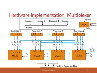 Register transfer and microoperations part 1 | PPTX