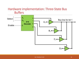 Register transfer and microoperations part 1 | PPT