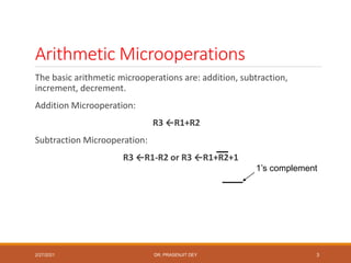 Register transfer and microoperations part 2 | PPTX | Technology ...