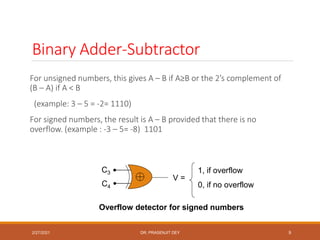 Register transfer and microoperations part 2 | PPTX | Technology & Computing