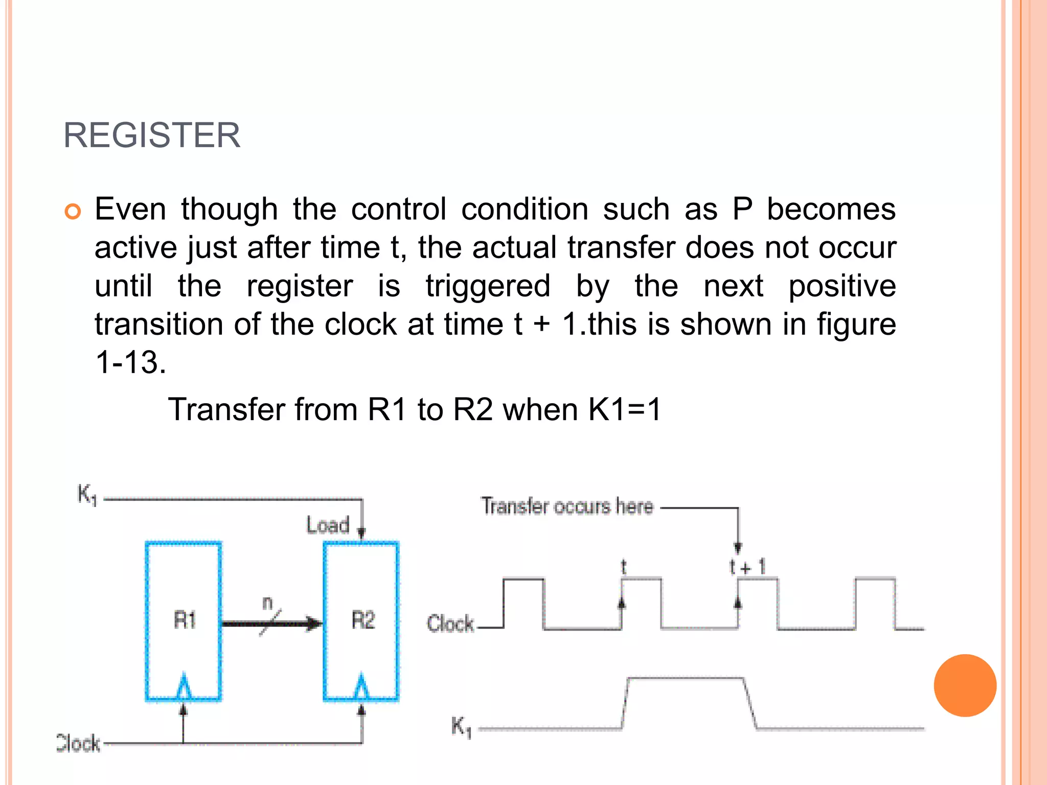 Register Transfer Language Pptx Programming Languages Computing