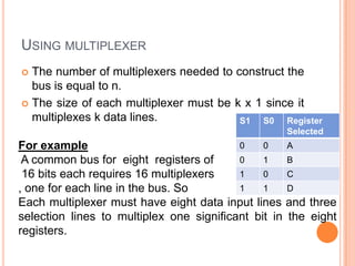 Register transfer language | PPTX