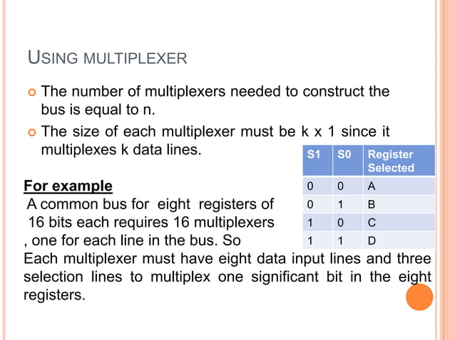 Register Transfer Language Pptx Programming Languages Computing