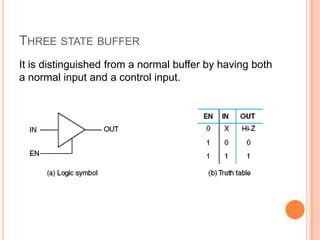 Register transfer language | PPTX