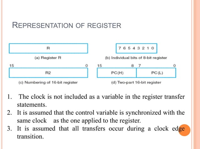 Register Transfer Language Pptx Programming Languages Computing