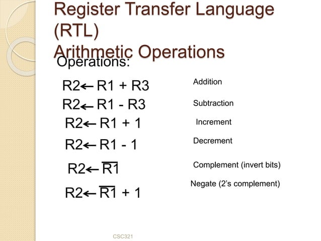Register transfer language | PPTX | Programming Languages | Computing