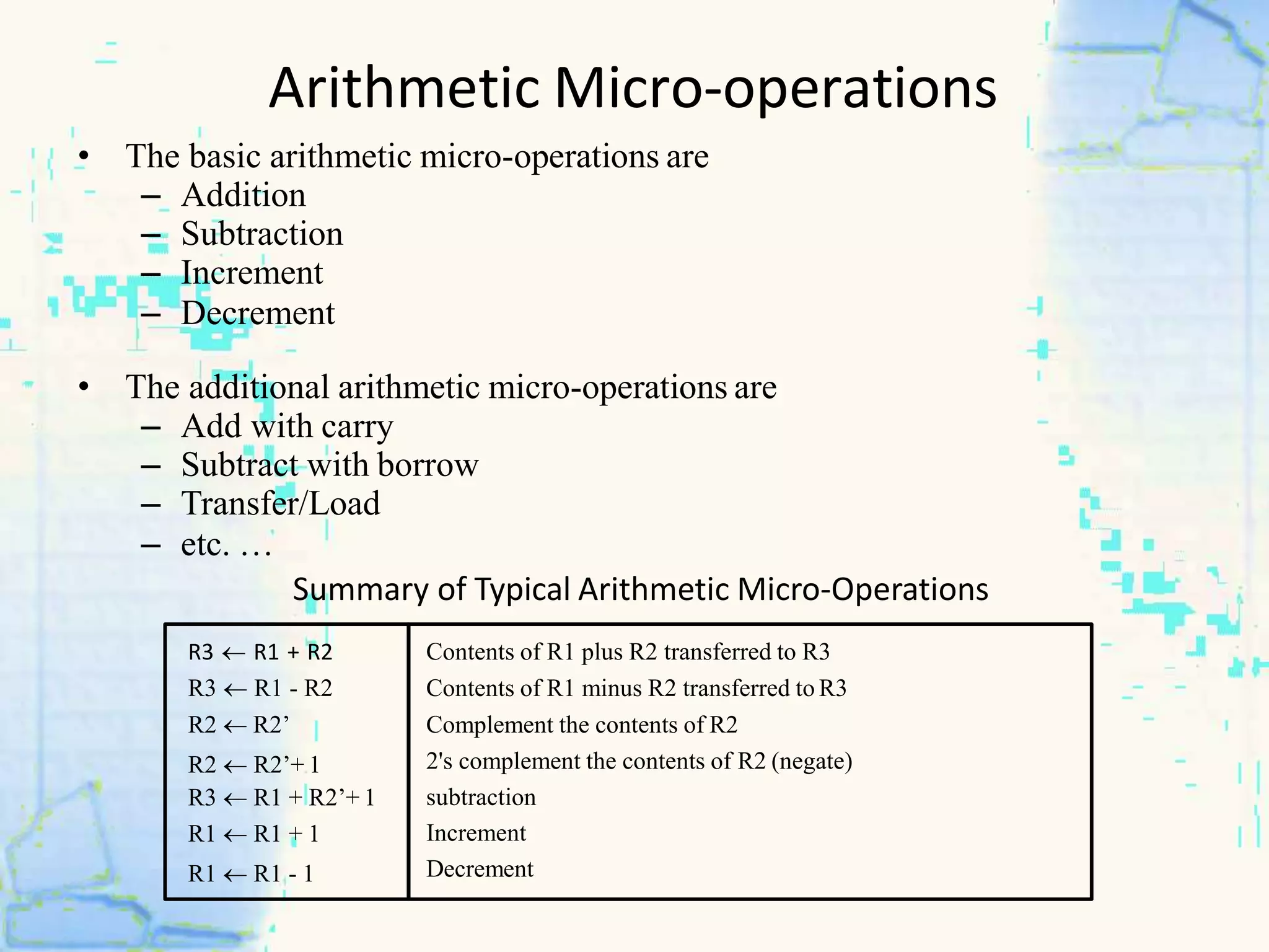 Register Transfer Language And Its Micro Operations Pptx