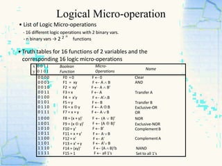Register transfer language & its micro operations | PPTX