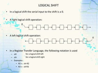 Register transfer language & its micro operations | PPTX