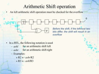 Register transfer language & its micro operations | PPTX