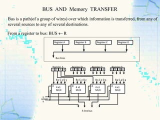 Register transfer language & its micro operations | PPTX