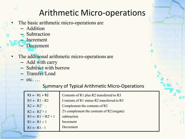 Register transfer language & its micro operations | PPTX