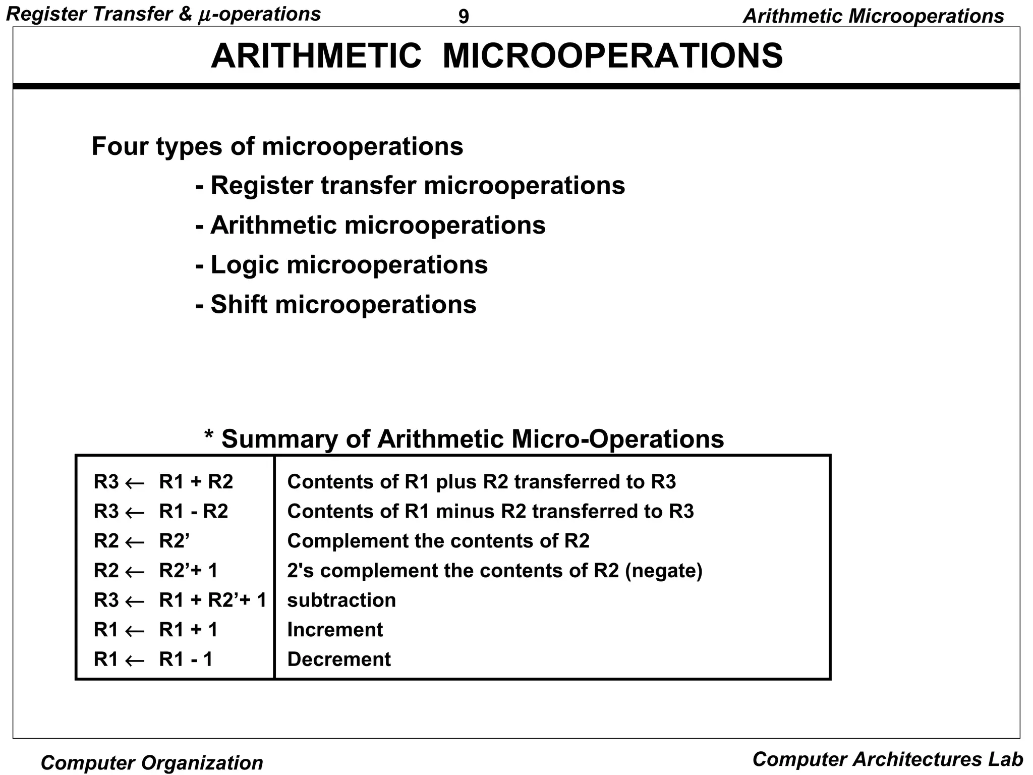 Register transfer & microoperations moris mano ch 04 | PPT