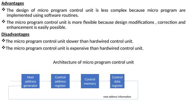 COMPUTER ARCHITECTURE REGISTER TRAN.pptX