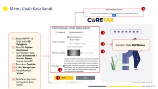Panduan Lengkap Registrasi dan Aktivasi Akun Coretax DJP 2025 | PPTX