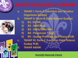 Registrasi dan akreditasi gudep | PPTX