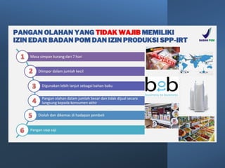 Materi untuk persiapan melakukan asesmen pribadi guna pengurusan ...