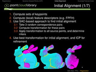 Registration 3 | PPT