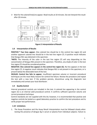 Registration file of Dengue NS1 Rapid Test (IDES-4_231225_120453) TVA.docx