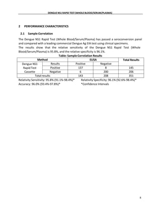 Registration file of Dengue NS1 Rapid Test (IDES-4_231225_120453) TVA.docx