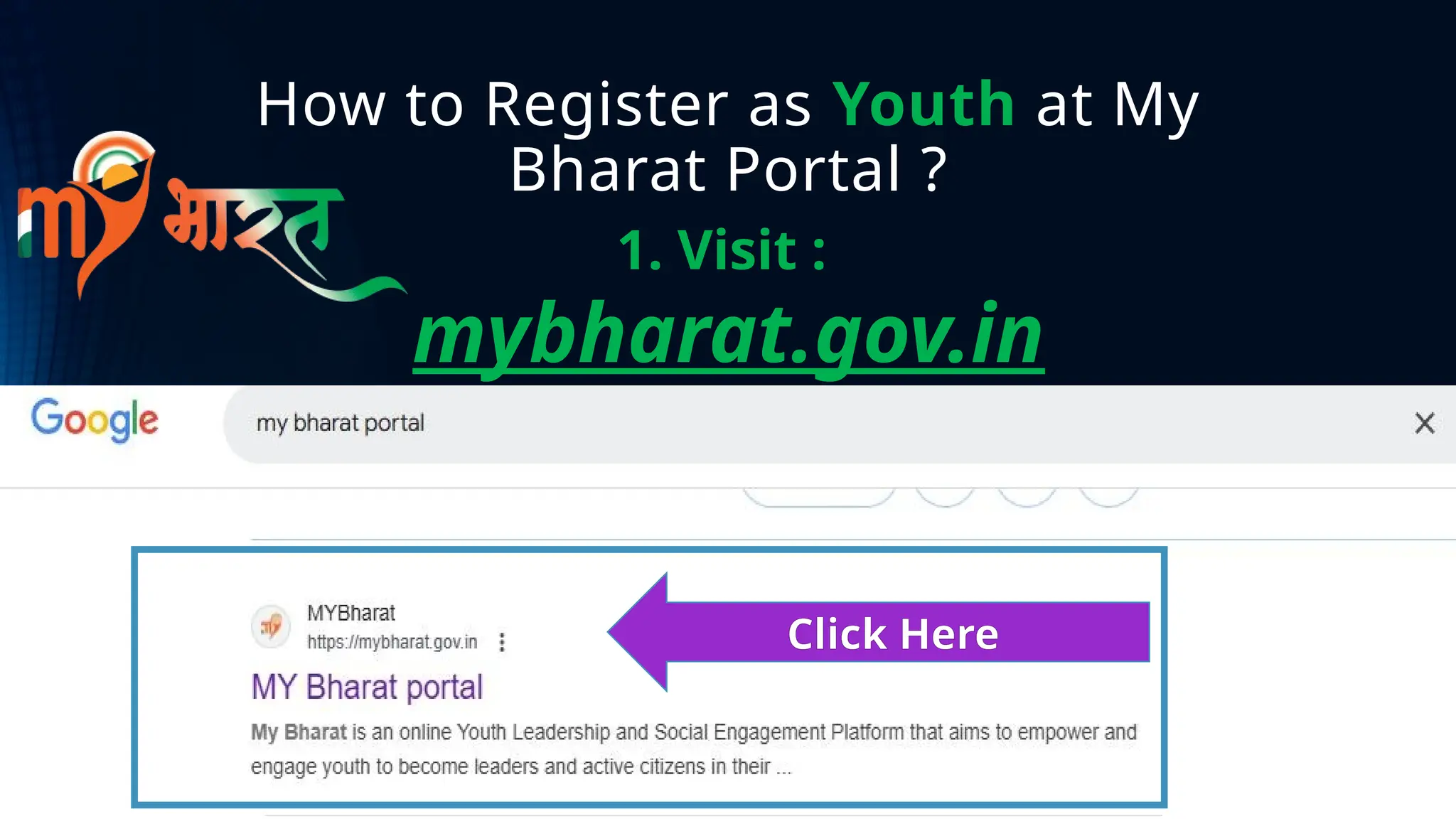 Registration of Youth in My Bharat Portal.pptx