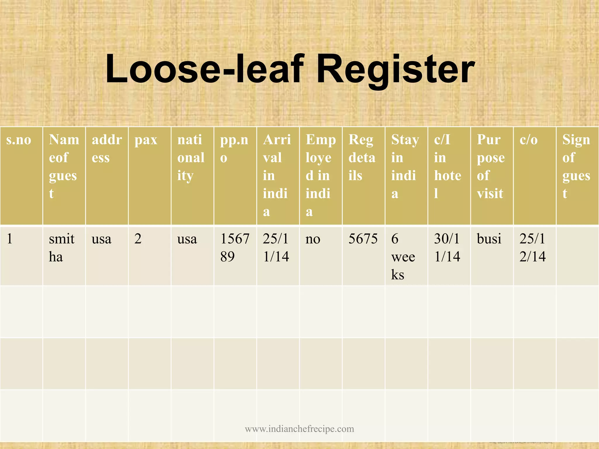 REGISTRATION PROCEDURES OF FRONT OFFICE IN HOTEL | PPTX