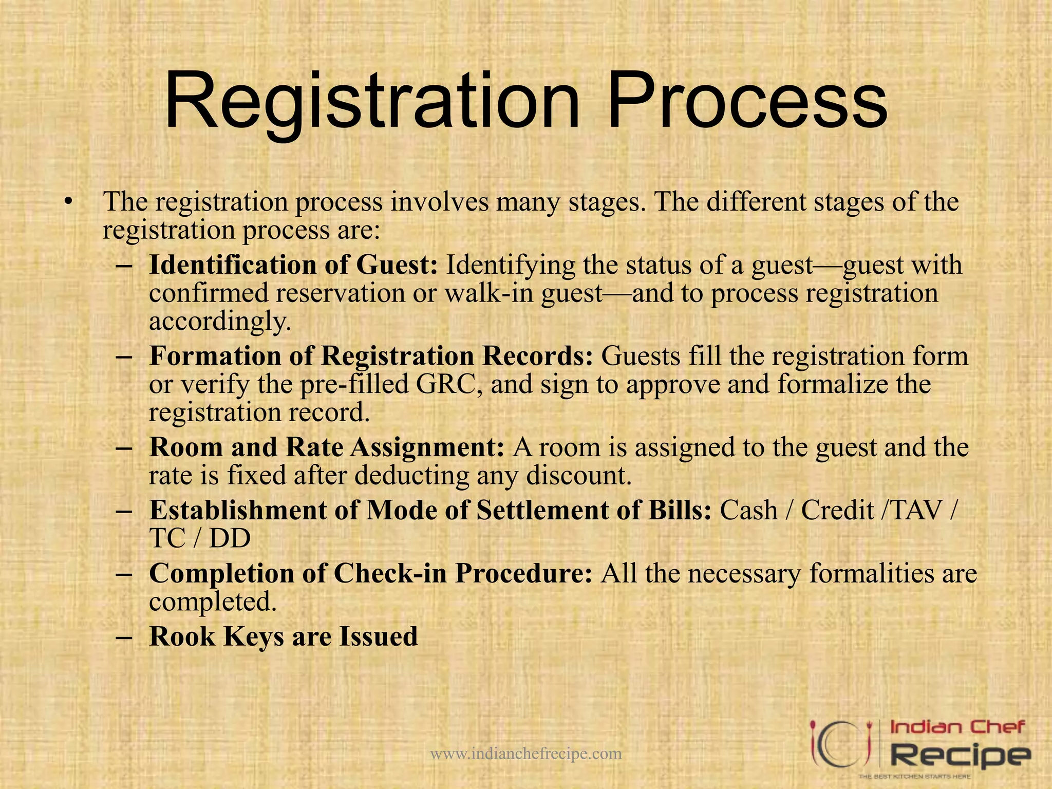 REGISTRATION PROCEDURES OF FRONT OFFICE IN HOTEL | PPTX