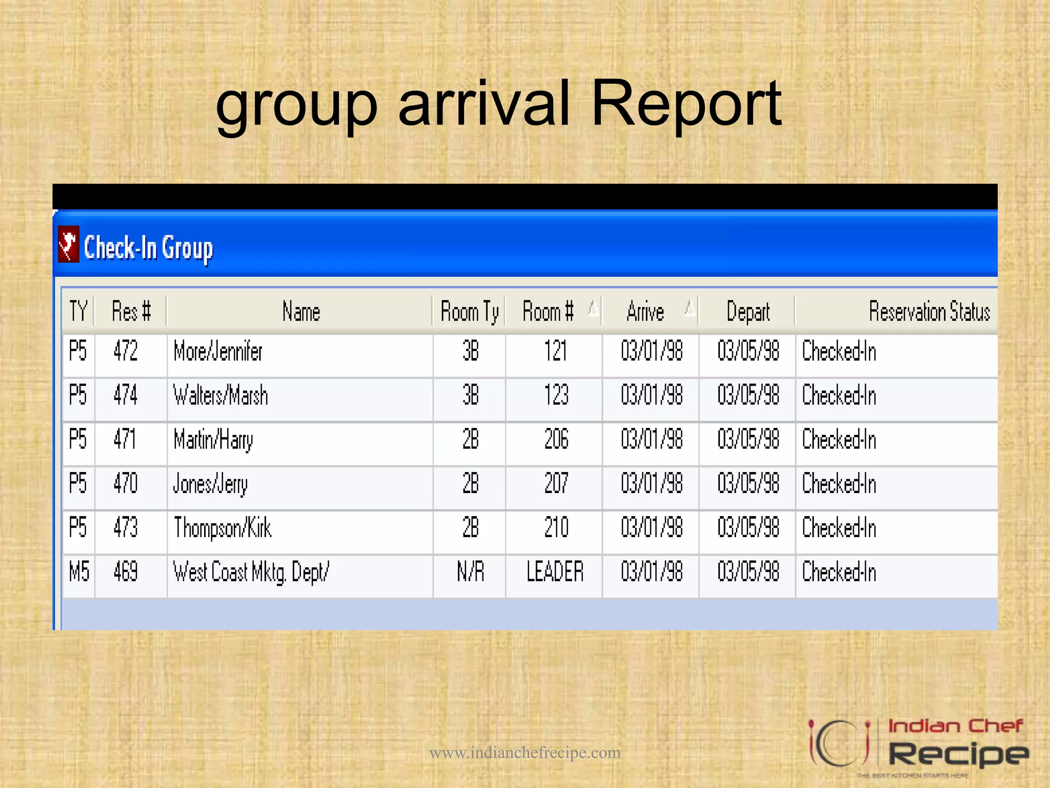 REGISTRATION PROCEDURES OF FRONT OFFICE IN HOTEL | PPTX