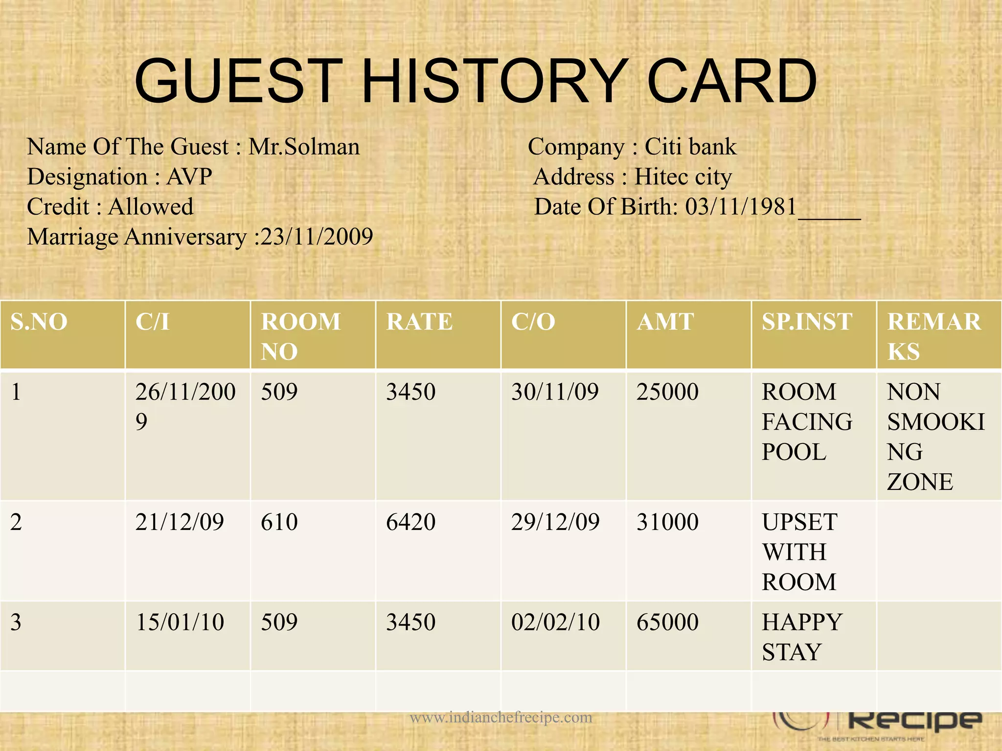 REGISTRATION PROCEDURES OF FRONT OFFICE IN HOTEL | PPTX