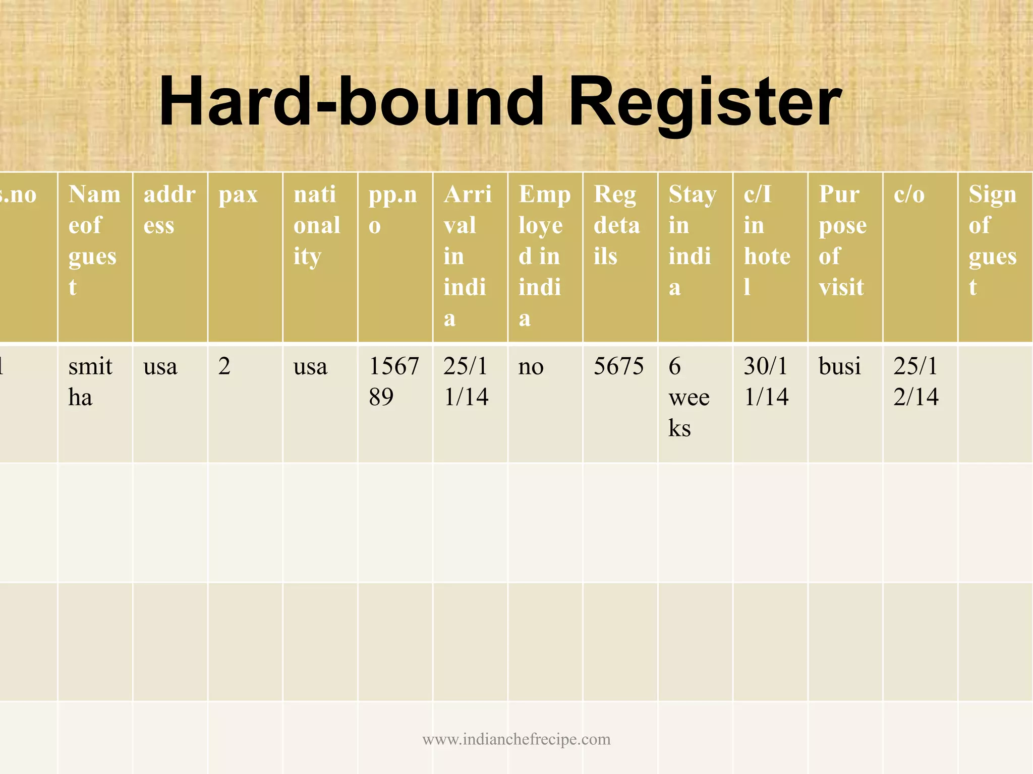 REGISTRATION PROCEDURES OF FRONT OFFICE IN HOTEL | PPTX