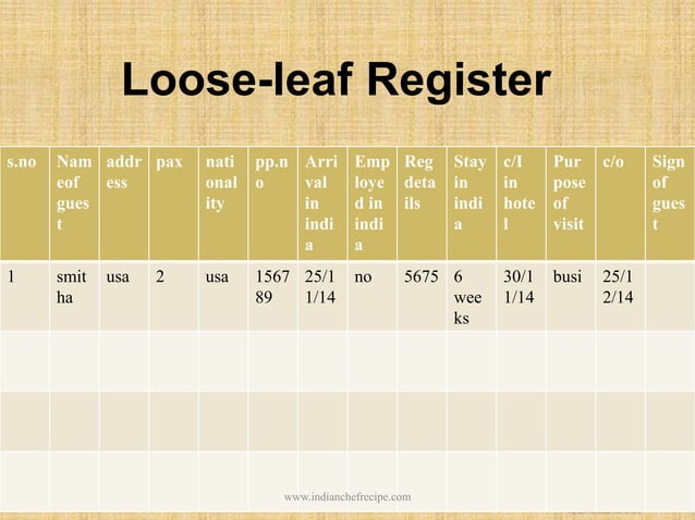 REGISTRATION PROCEDURES OF FRONT OFFICE IN HOTEL | PPTX