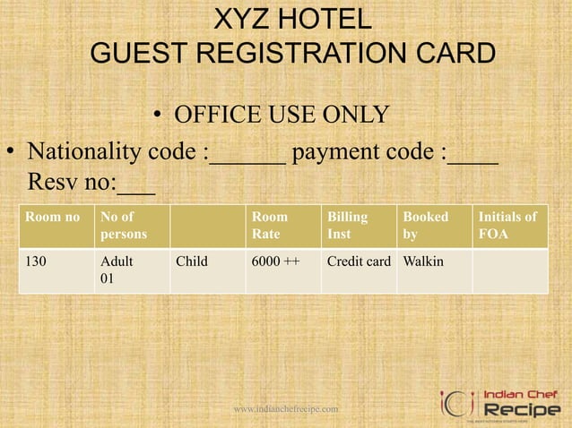 REGISTRATION PROCEDURES OF FRONT OFFICE IN HOTEL | PPTX