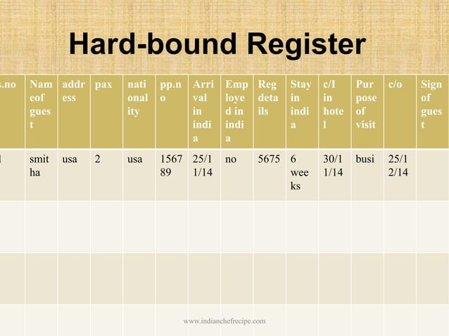 REGISTRATION PROCEDURES OF FRONT OFFICE IN HOTEL | PPTX