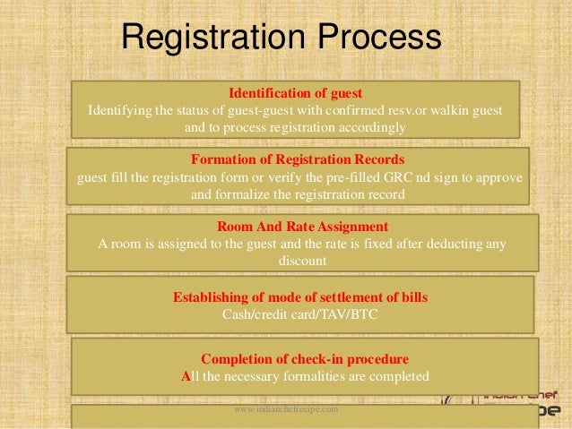 REGISTRATION PROCEDURES OF FRONT OFFICE IN HOTEL