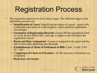 REGISTRATION PROCEDURES | PPTX