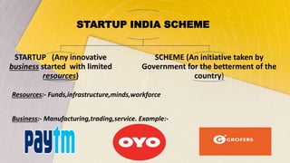Startup India | PPTX