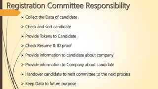 Registration process by shiv | PPTX