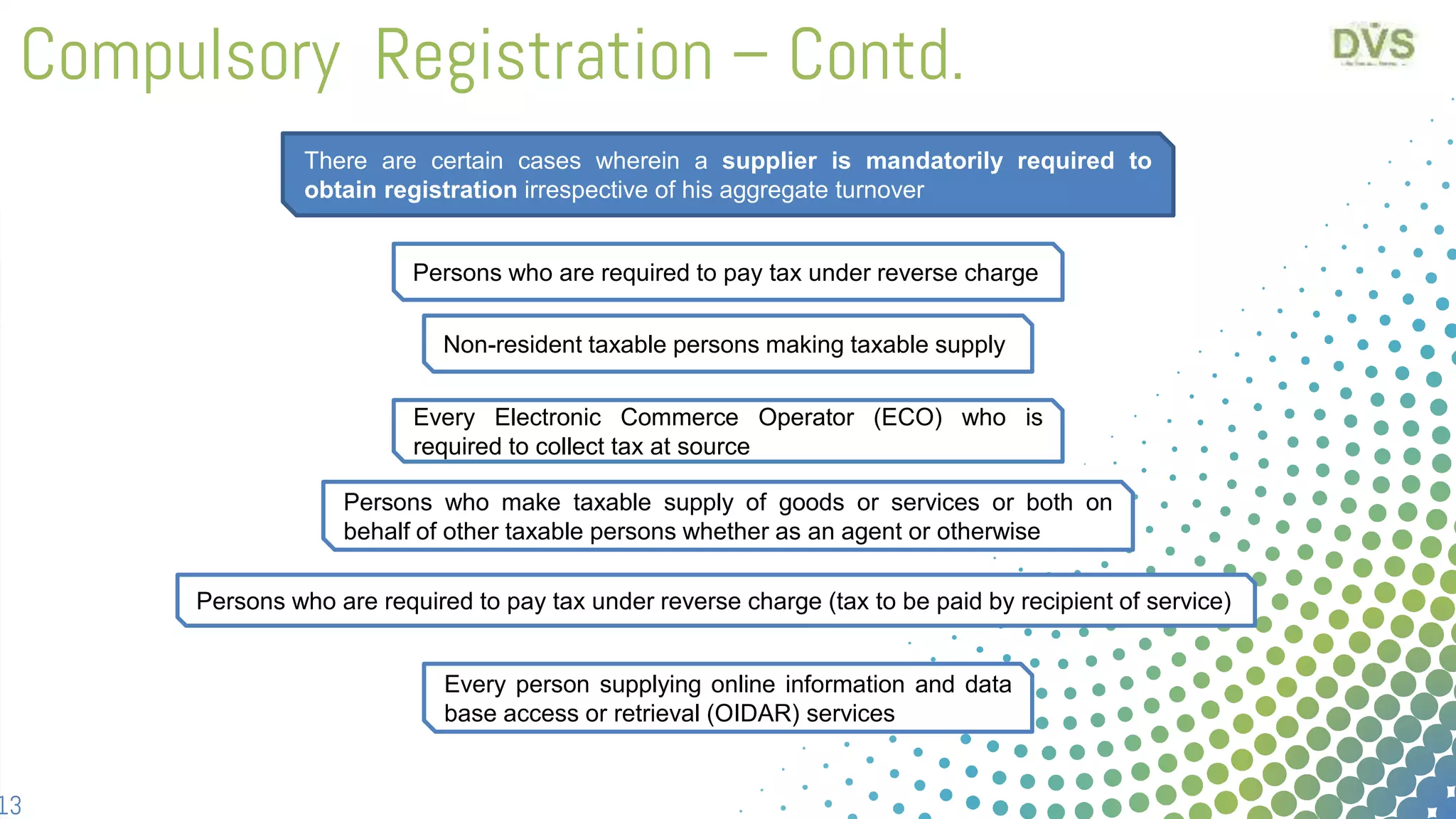 Registration Under Gst Law Pptx