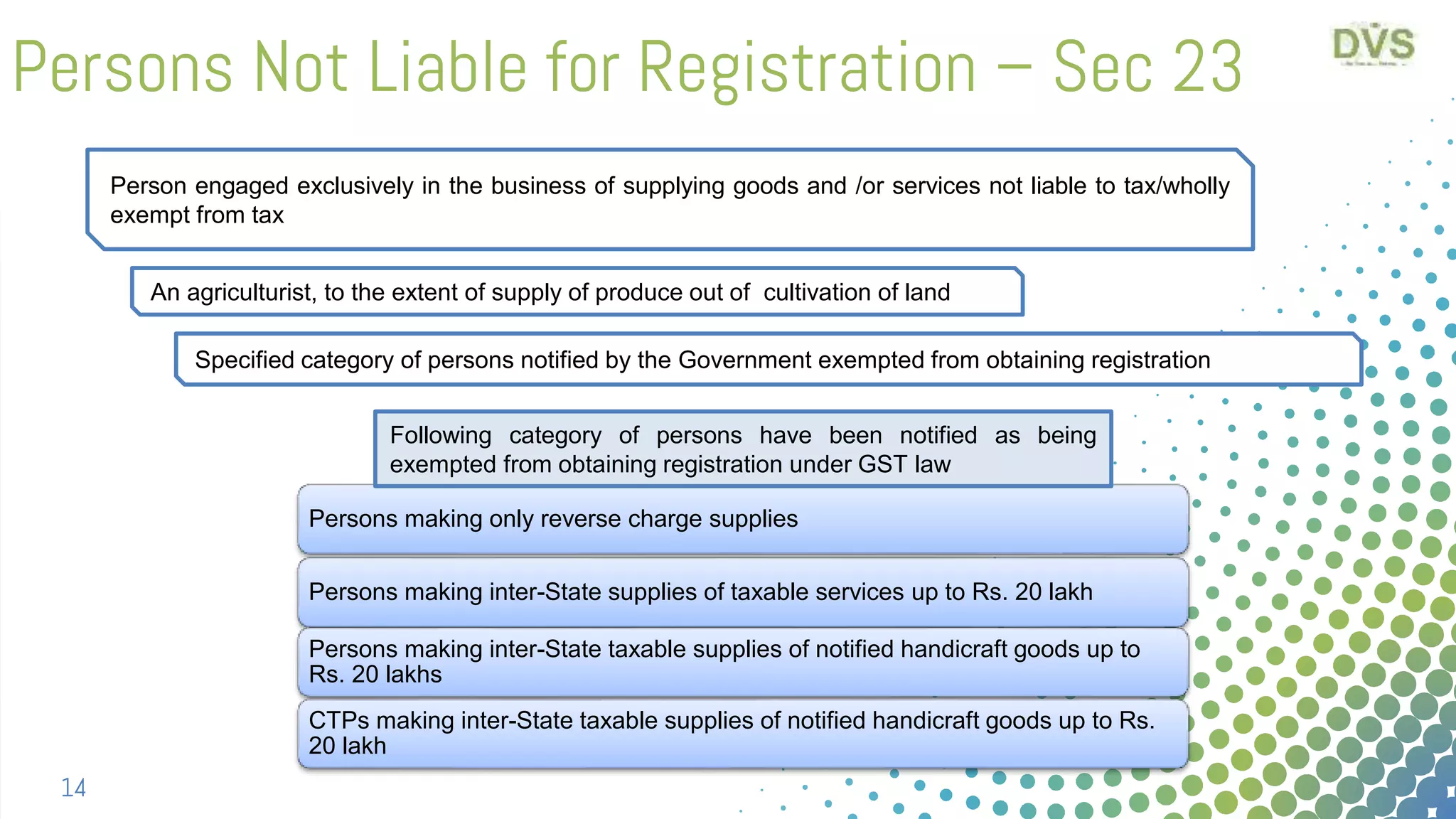 Registration Under Gst Law Pptx