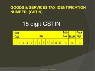 Registration under GST Law | PDF