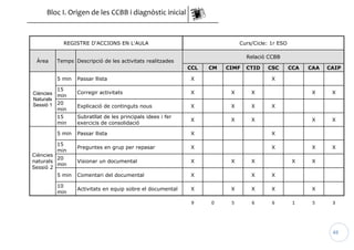 Registre: CCBB a l'aula | PDF