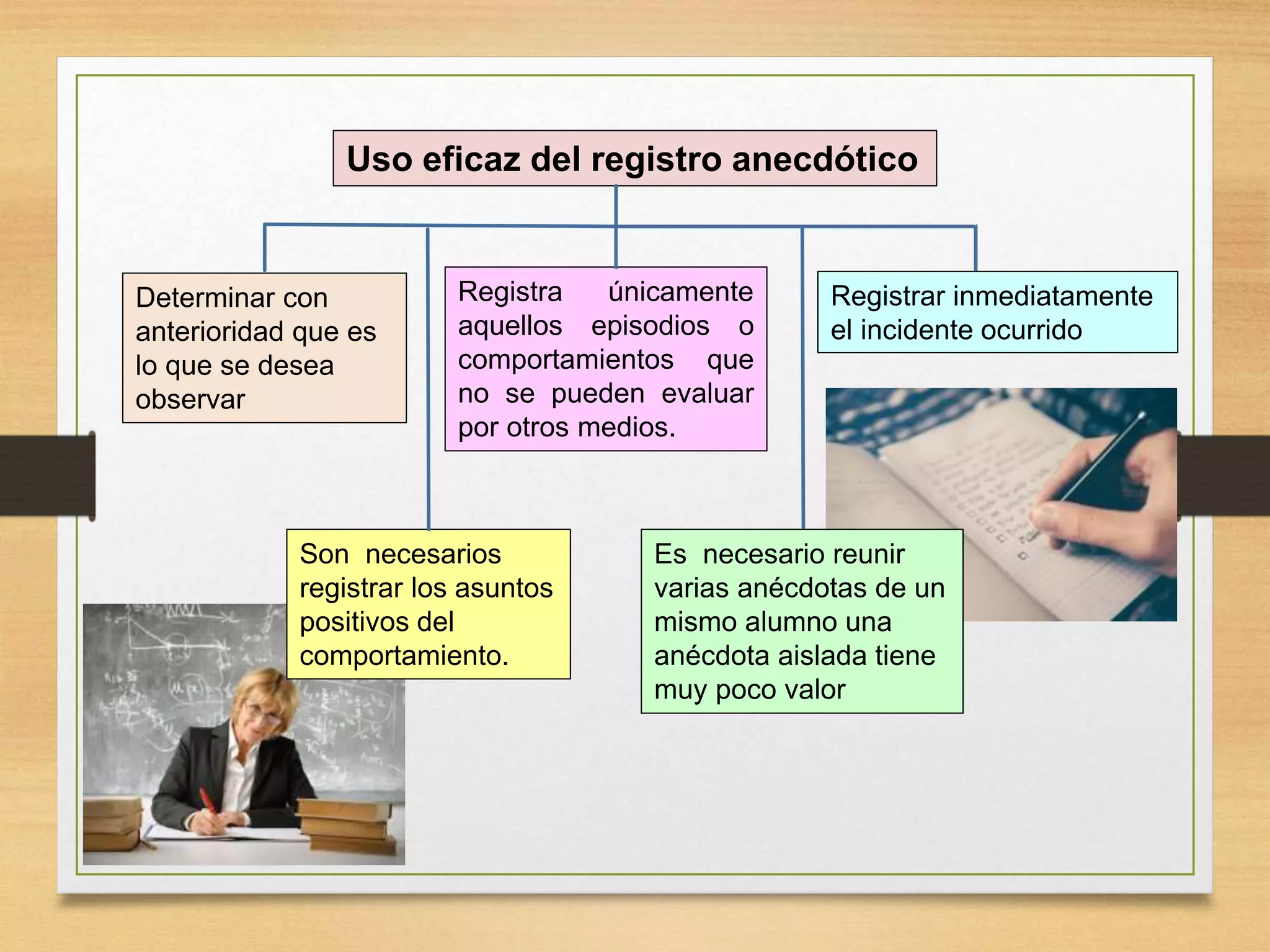 INSTRUMENTOS DE OBSERVACIÓN Registro anecdotico lista de verificacion ...
