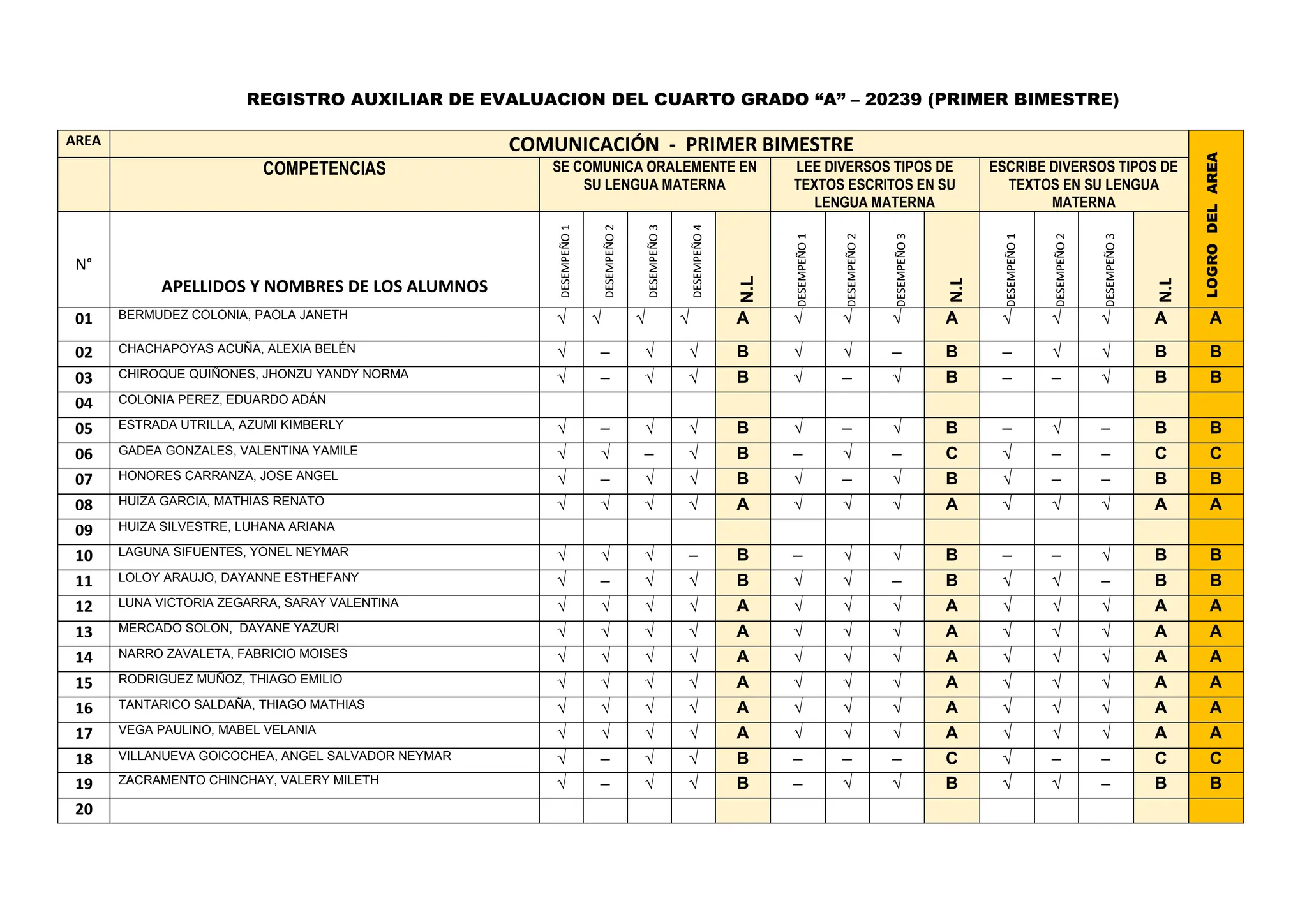 REGISTRO AUXILIAR DEL CUARTO GRADO- 2023 (GLADYS).doc