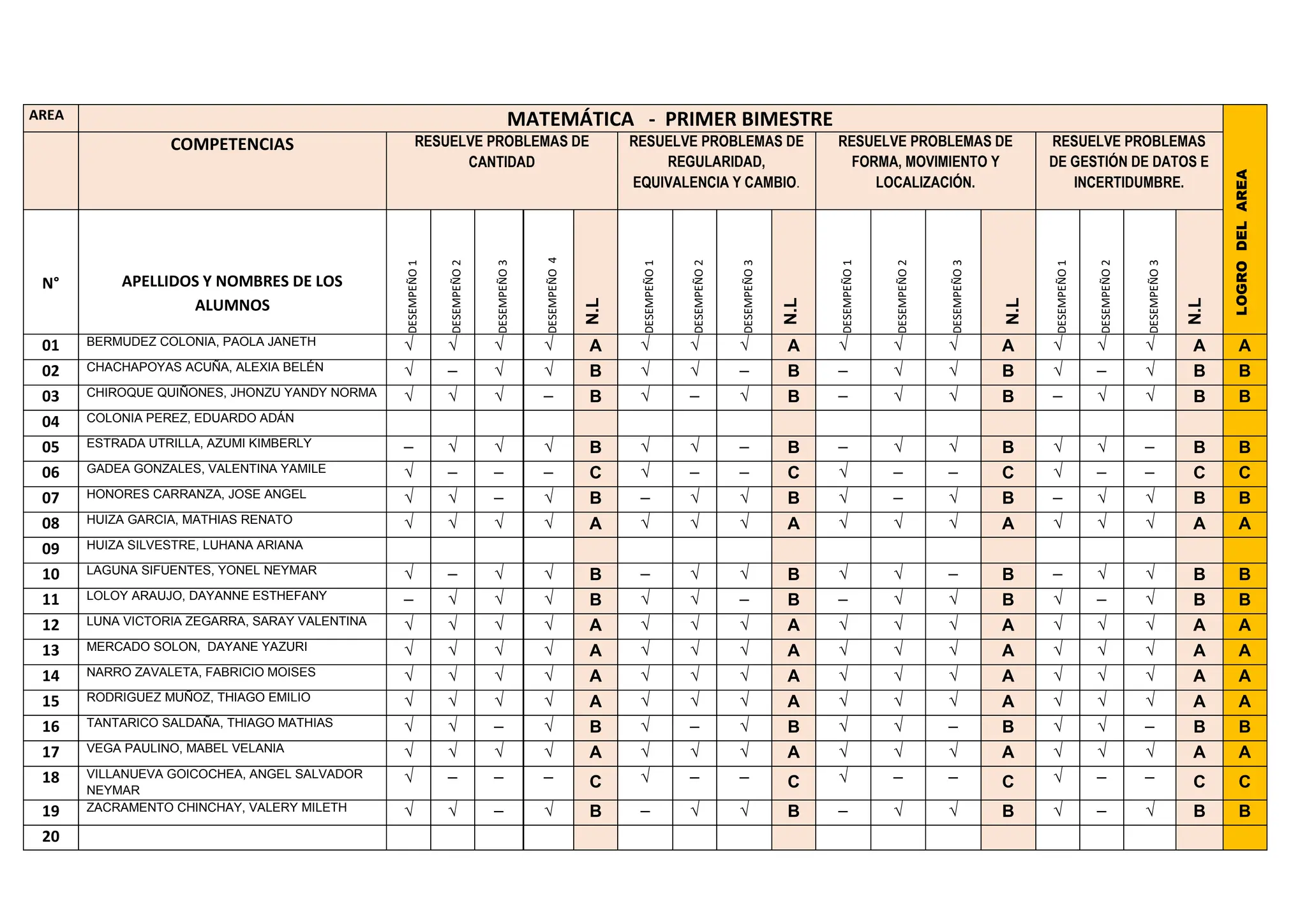 REGISTRO AUXILIAR DEL CUARTO GRADO- 2023 (GLADYS).doc